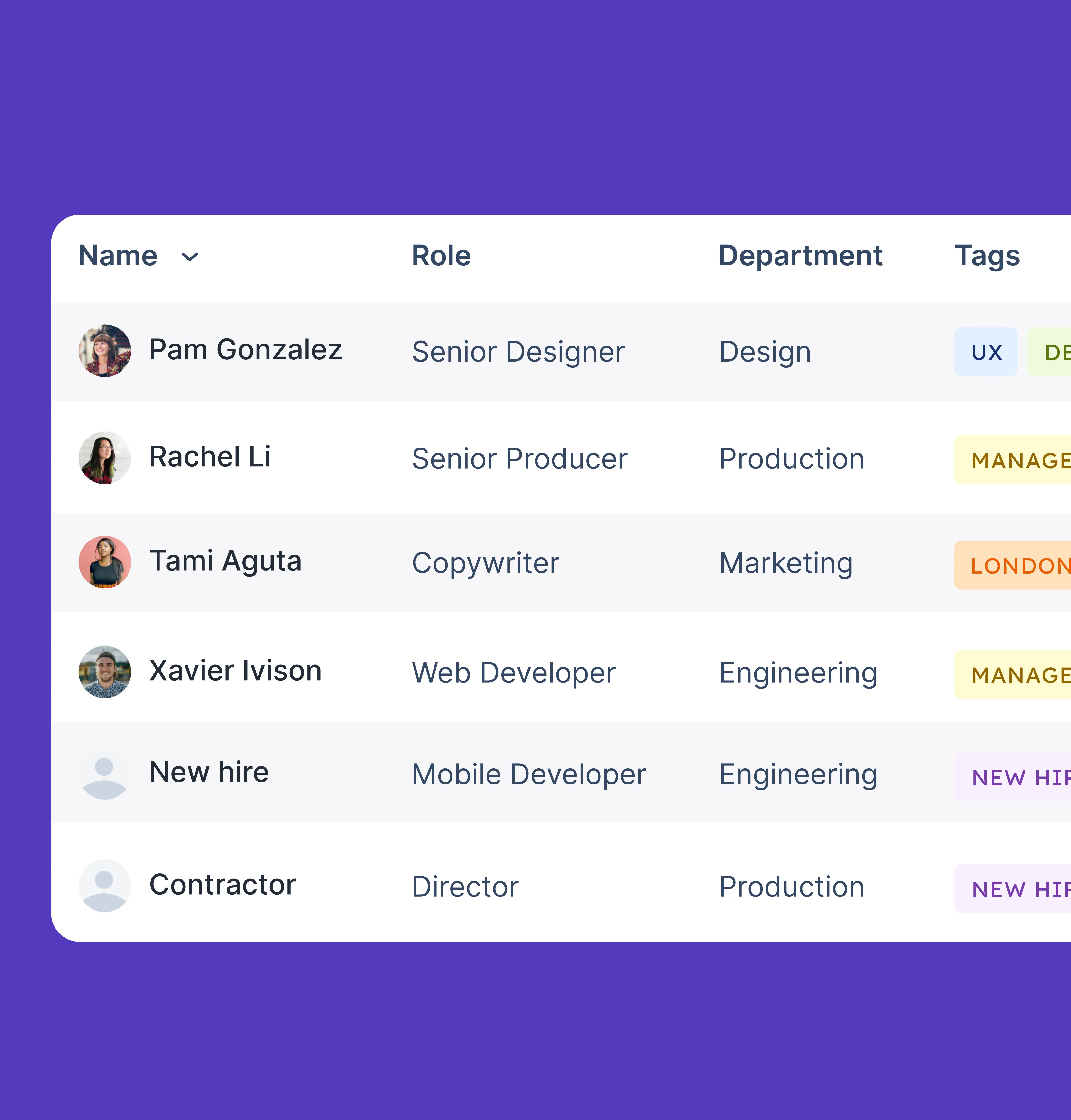 Float Resource Management Planning And Scheduling Software